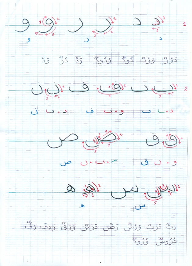 Arabic Writing And Calligraphy - Islamic Education and Arts Center